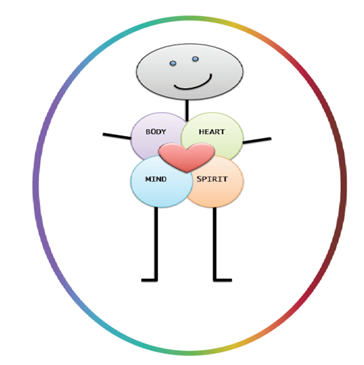 Linking Dreams - Rainbow Hub